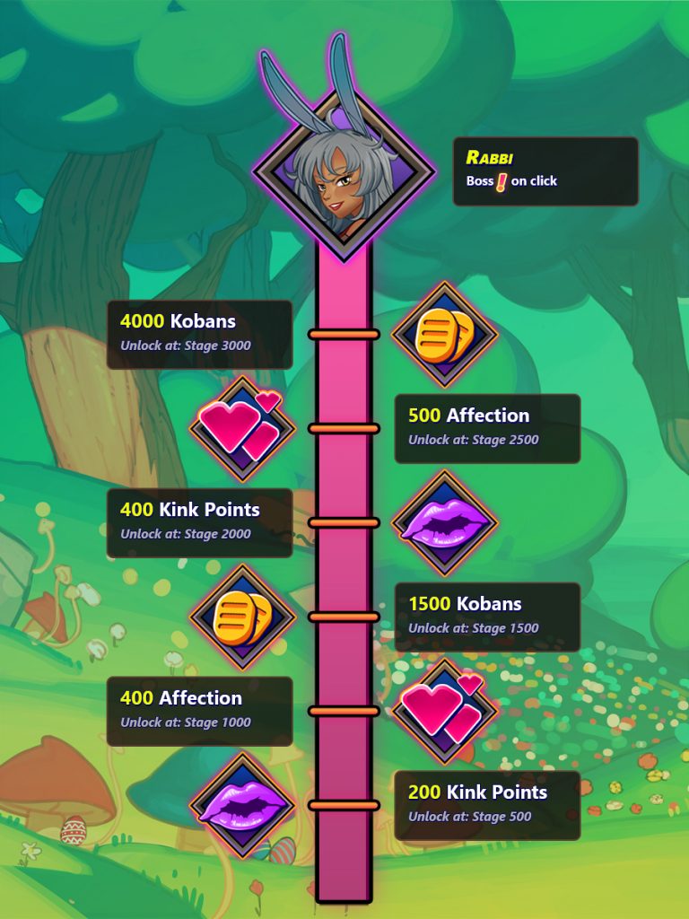 Easter Hare Event - Kinkoid